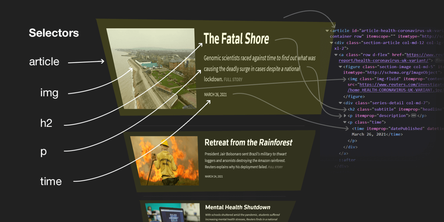 How to turn a webpage into an RSS feed using Feed Creator - Part 2 ...
